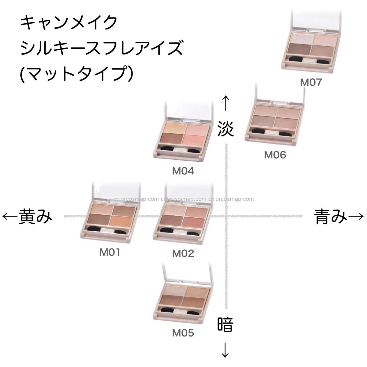 シルキースフレアイズ(マットタイプ)【キャンメイク】ほぼ全色比較|ブルベ・イエベ向きの色味をチャートで解説 からこすまっぷ